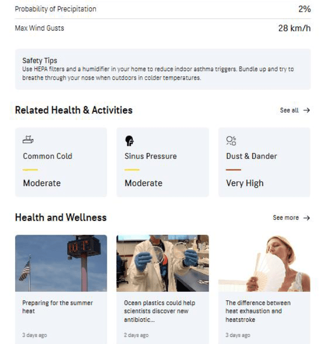 Maximize ROAS By Thinking Outside the Data