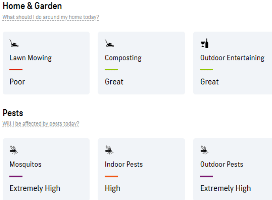 Maximize ROAS By Thinking Outside the Data