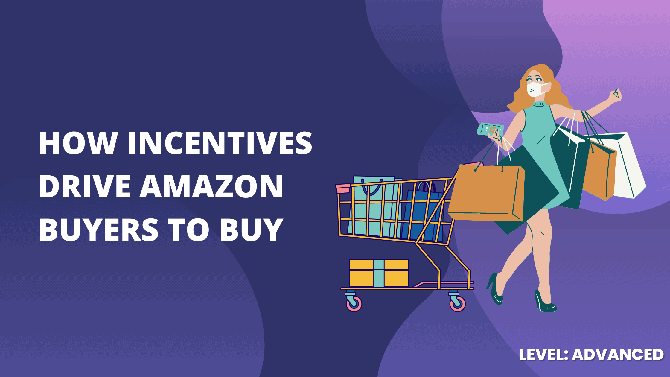 How Incentives Drive Amazon Buyers To Buy - Signalytics
